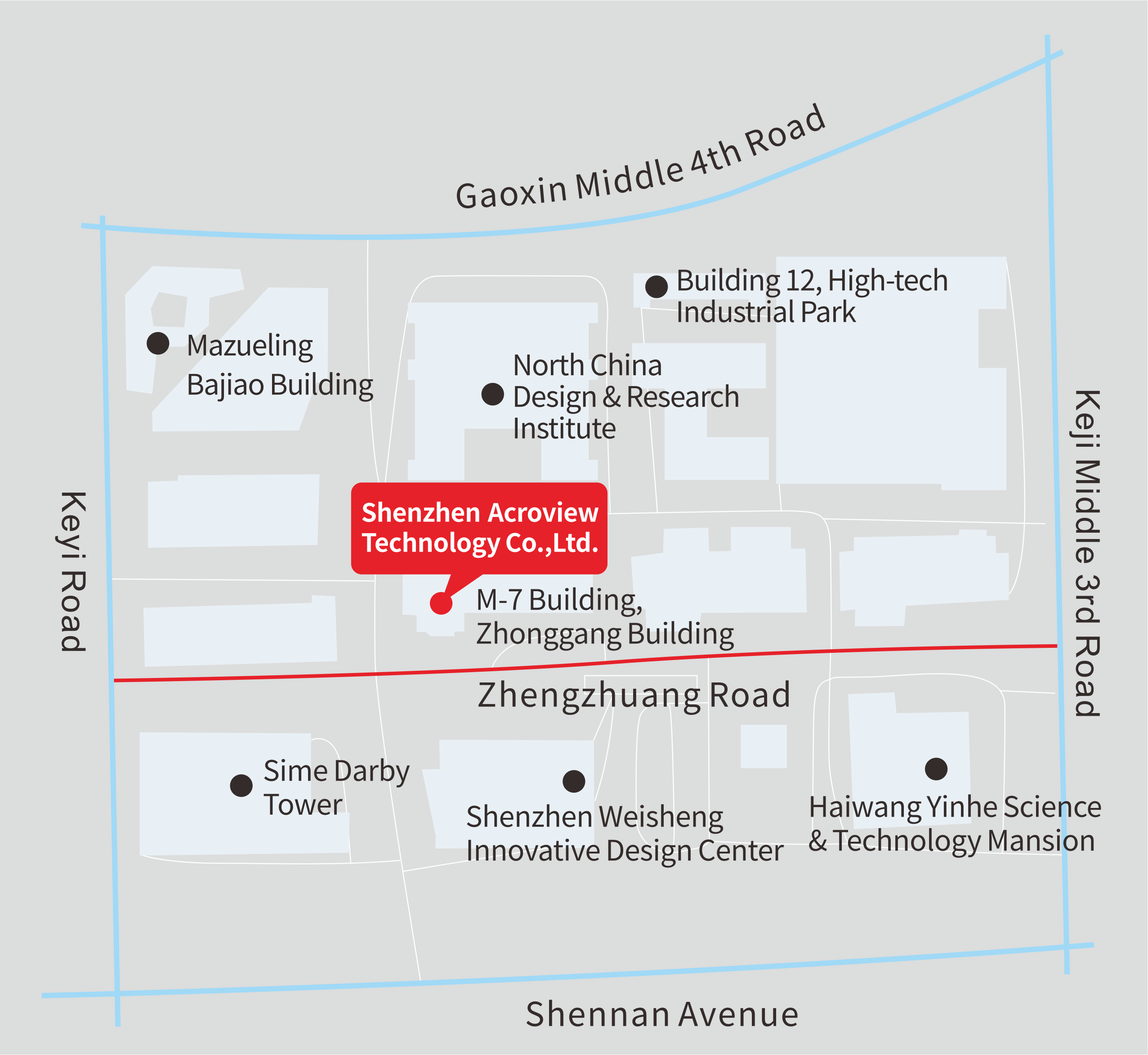 Contact us-Universal Programmer-Automated Programmer-Acroview ...