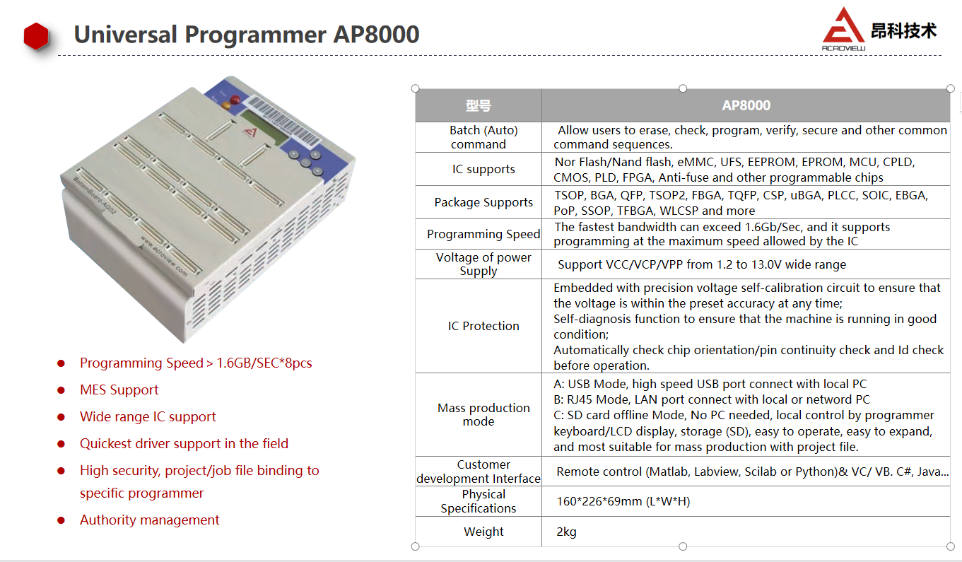 Universal Programmer Ap8000 Universal Programmer Ic Programmer Universal Programmer 9297